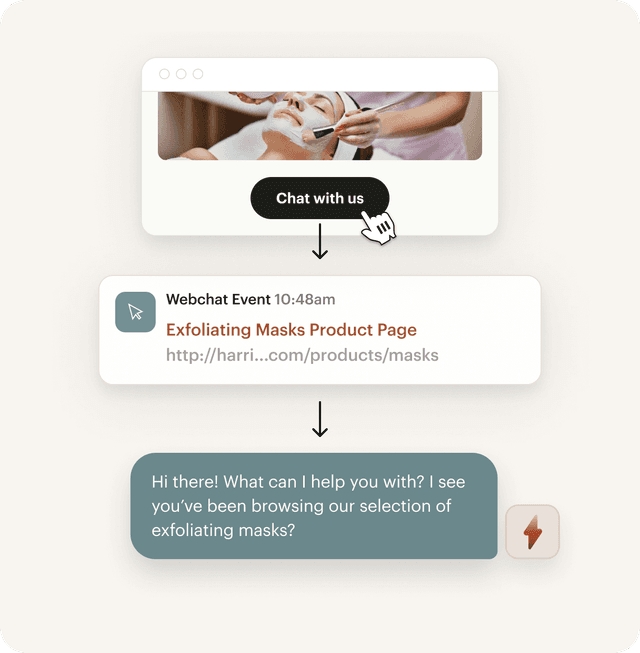 Medical Spa Webchat Software | AI-Powered Chat for Aesthetics
