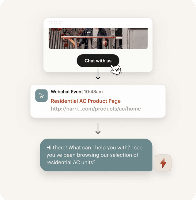 HVAC Webchat Software | AI-Powered Chat for Home Services